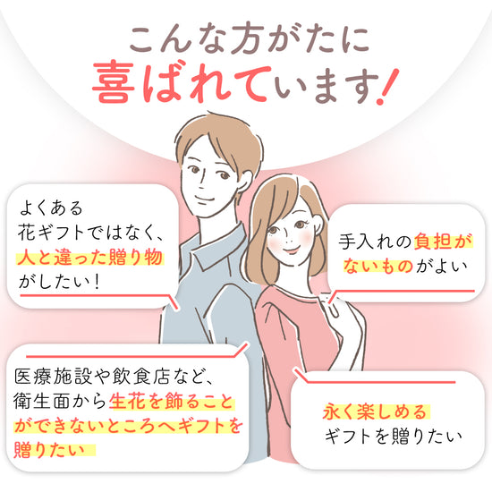 さくら Sui M XA-SP07 – レンデフロール